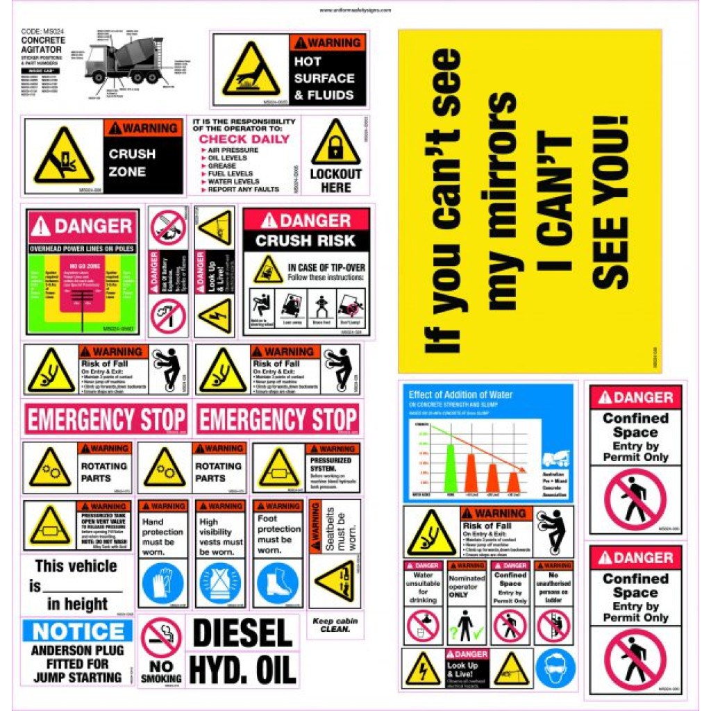 Machinery/Plant Sticker Sets | At-Call Safety